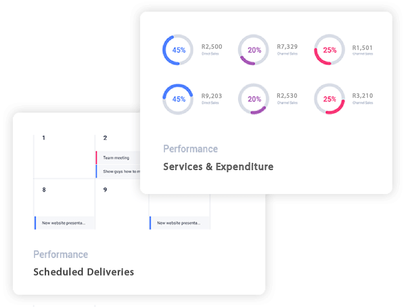 Courier Delivery, Software & Web Development | Swift
