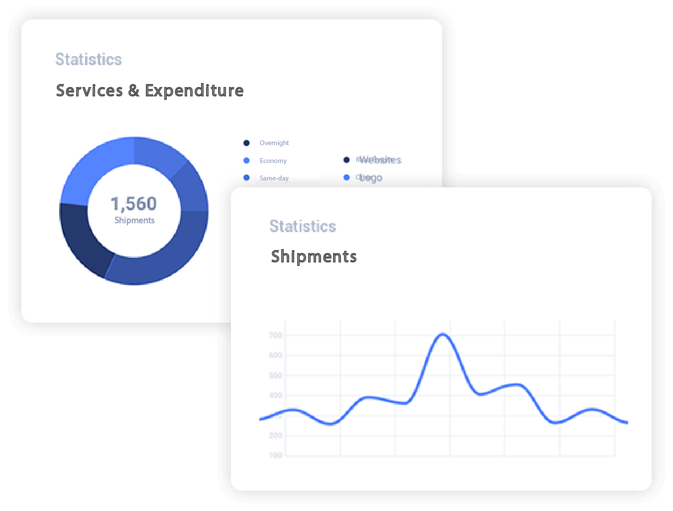 Courier Delivery, Software & Web Development | Swift